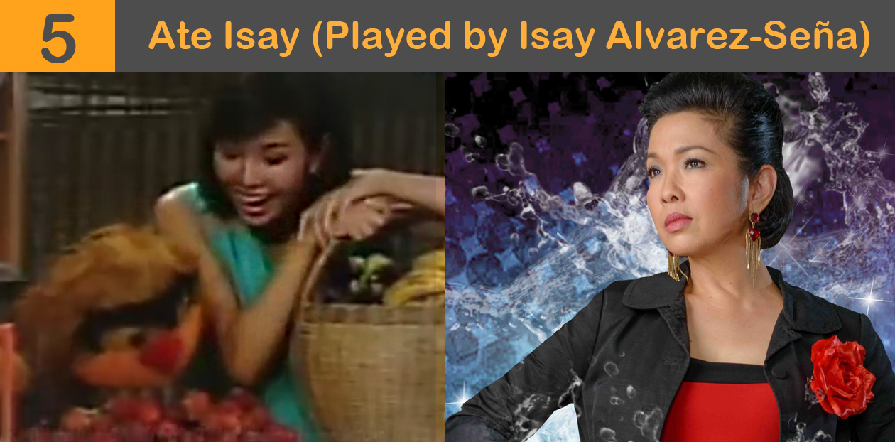 Where Are They Now: The Cast of "Batibot" - 8List.ph