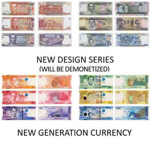 How to Know if Your New Money is Fake or Real - 8List.ph