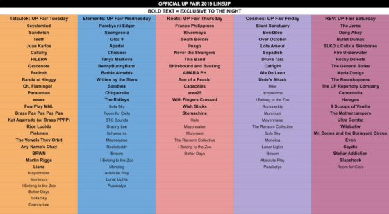 UP Fair 2019: A Quick Guide - 8List.ph