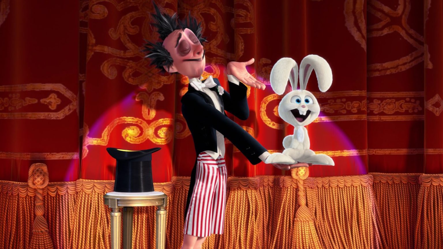 Best And Worst Pixar Shorts: 8 Notably Good (Or Bad Short Films)