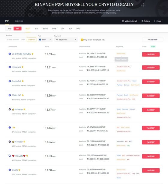 Axie Infinity: 8 Things You Need to Know About the Play-to-Earn Game