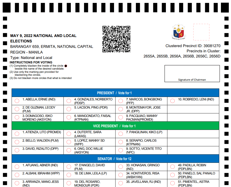 Voting 101: Can Anyone Trace My Vote Back to Me? - 8List.ph