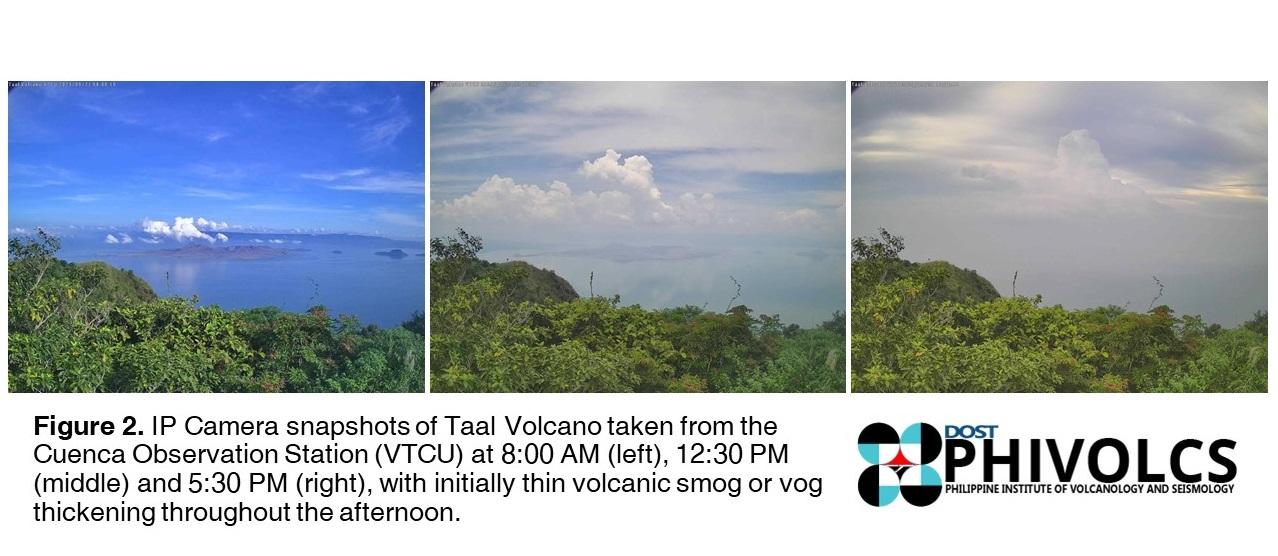 Volcanic Smog Side Effects: How to Protect Yourself from Taal Vog