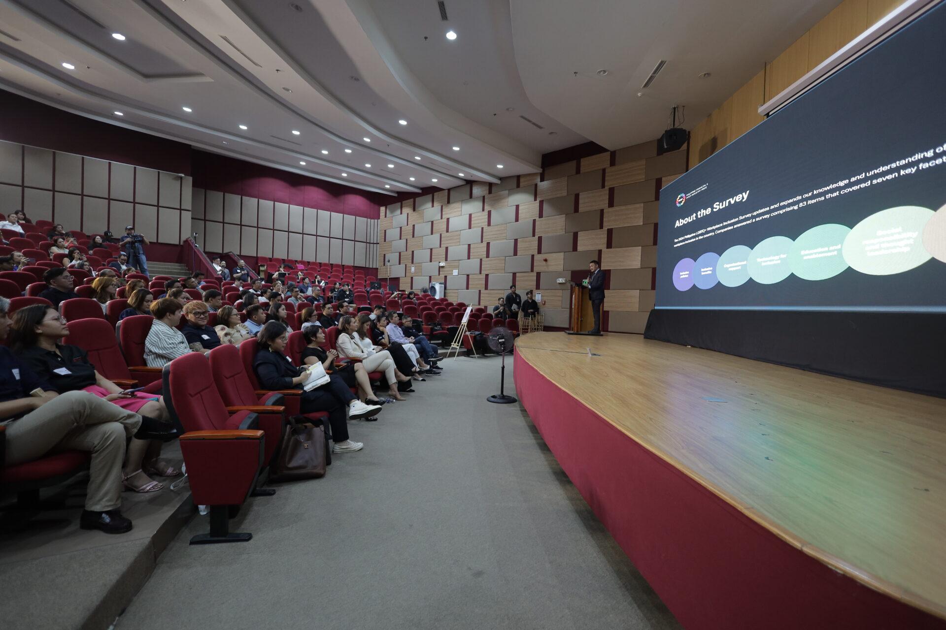 PFIP Workplace Report: Insights to Know in 2024 - 8List.ph